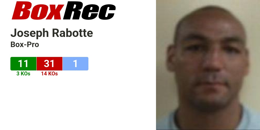 BoxRec: Joseph Rabotte