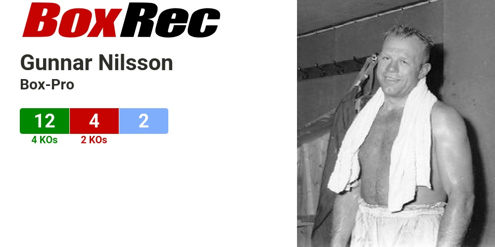 BoxRec: Gunnar Nilsson