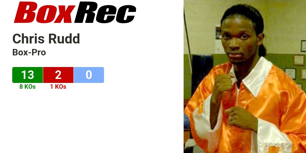 BoxRec: Chris Rudd