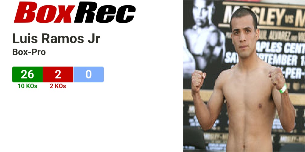BoxRec: Luis Ramos Jr