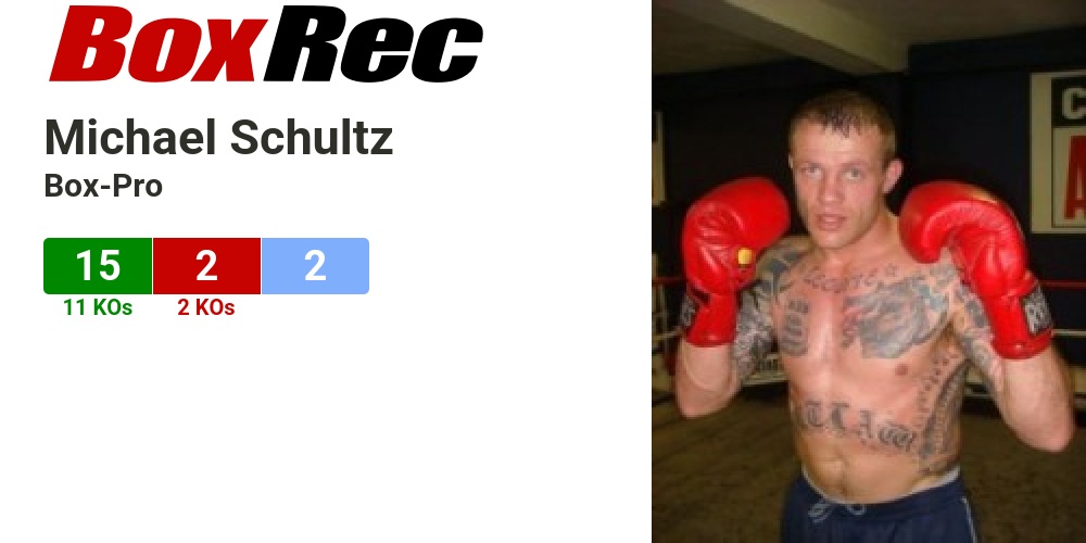 BoxRec: Michael Schultz