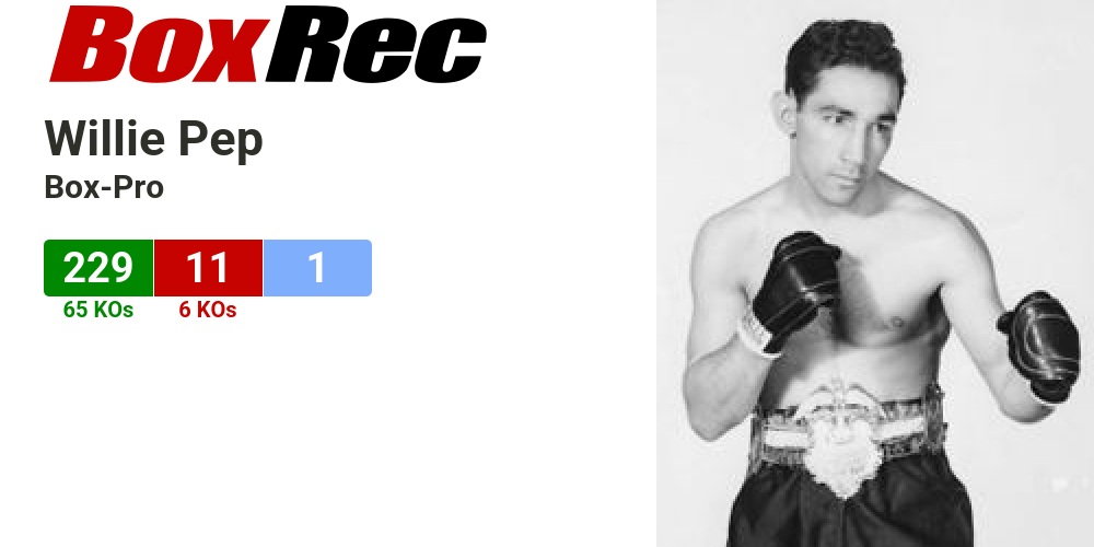 BoxRec: Willie Pep