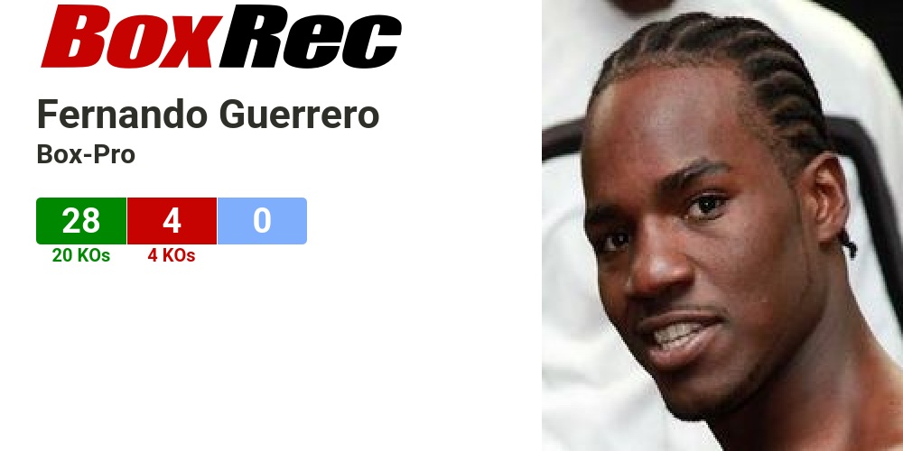 BoxRec: Fernando Guerrero
