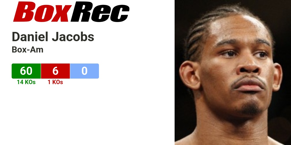 BoxRec: Daniel Jacobs