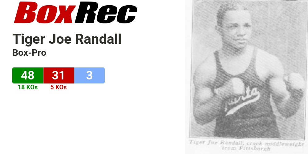 BoxRec: Tiger Joe Randall