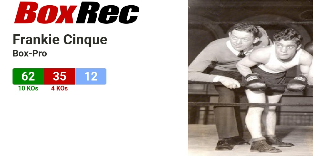 BoxRec: Frankie Cinque