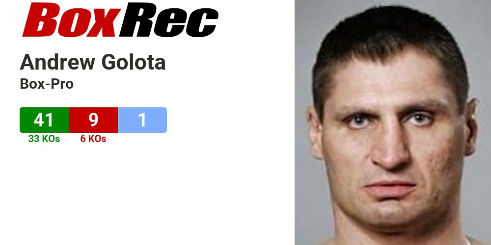 BoxRec: Andrew Golota