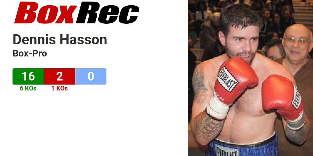 BoxRec: Dennis Hasson