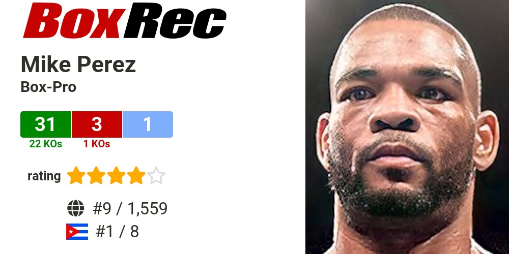 BoxRec: Mike Perez