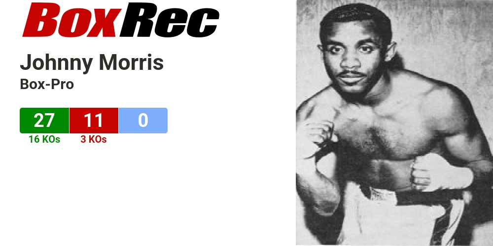 BoxRec: Johnny Morris