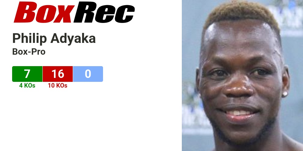 BoxRec: Philip Adyaka