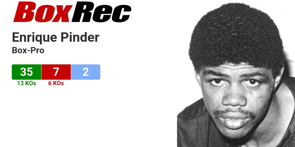 BoxRec: Enrique Pinder