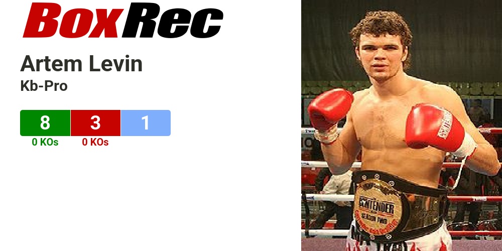BoxRec: Artem Levin