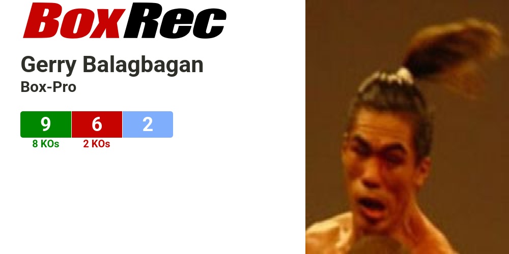 BoxRec: Gerry Balagbagan