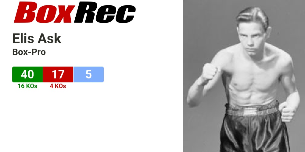BoxRec: Elis Ask
