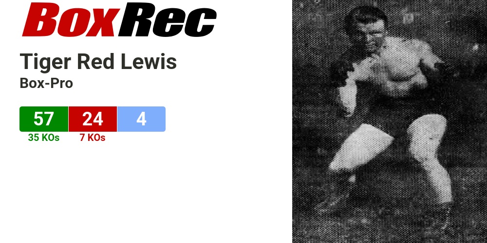 BoxRec: Tiger Red Lewis