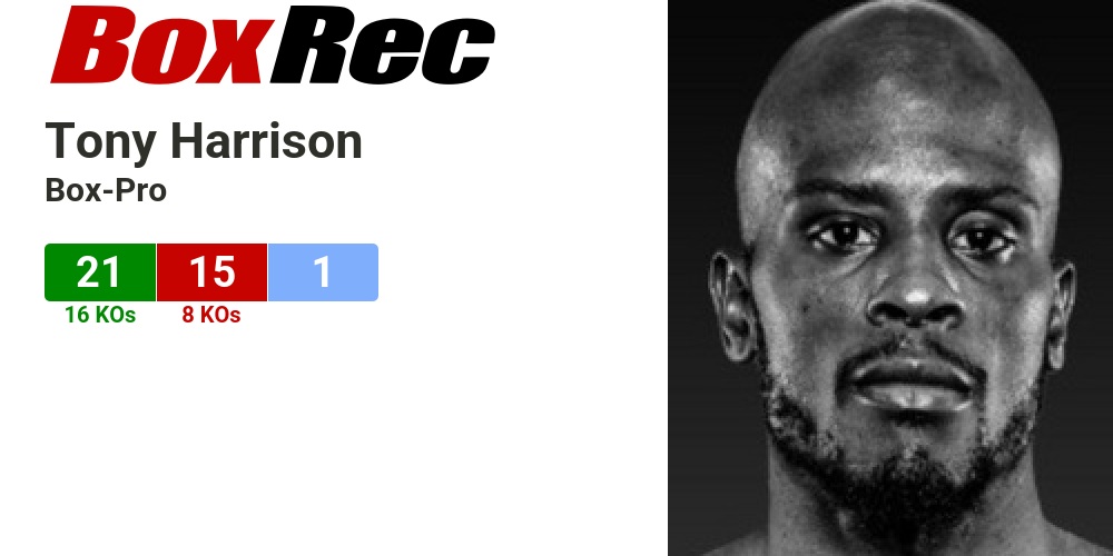 BoxRec: Tony Harrison