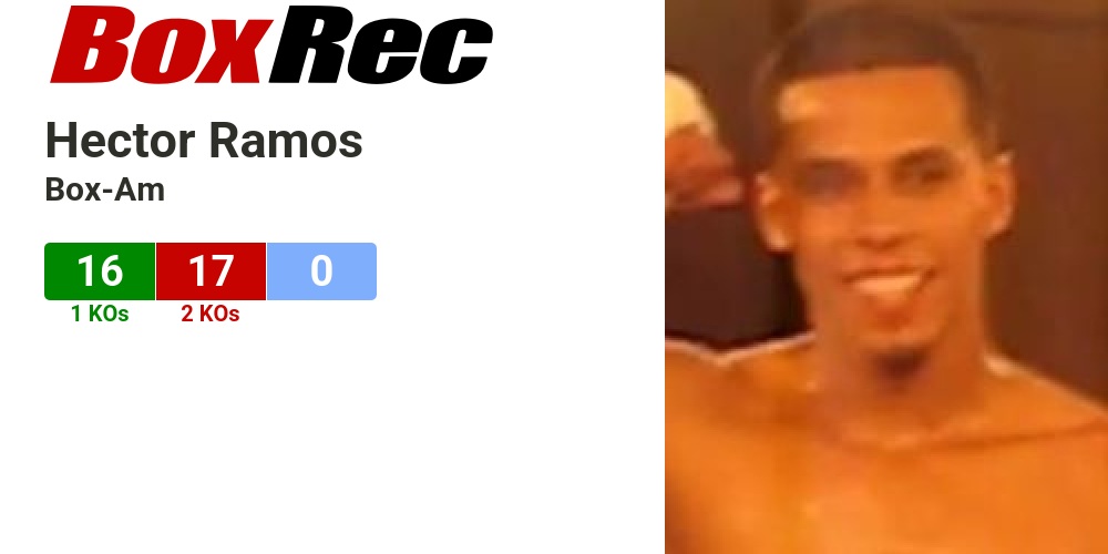 BoxRec: Hector Ramos