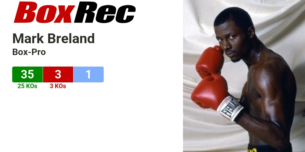 BoxRec: Mark Breland