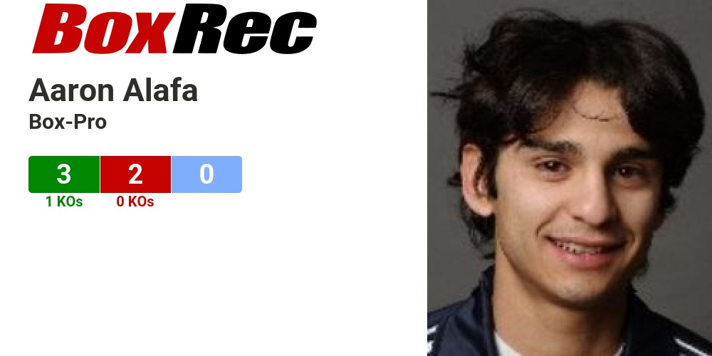 BoxRec: Aaron Alafa