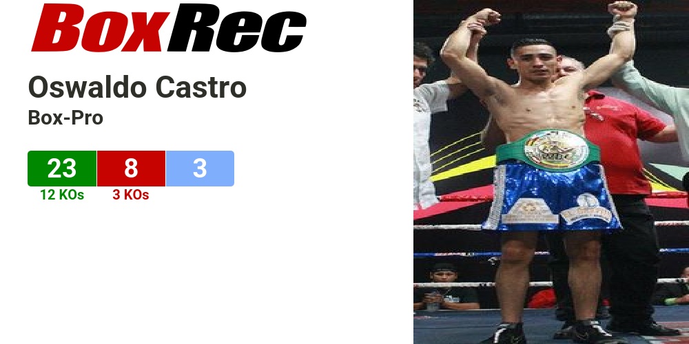 BoxRec: Oswaldo Castro