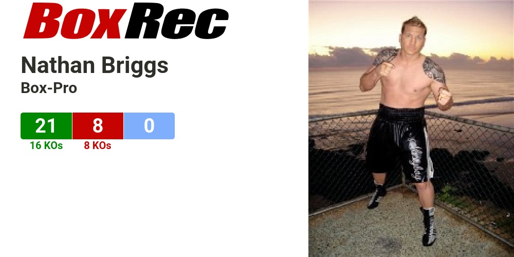BoxRec: Nathan Briggs