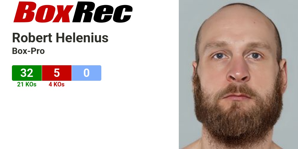 BoxRec: Robert Helenius