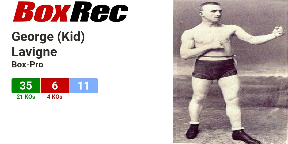BoxRec: George (Kid) Lavigne