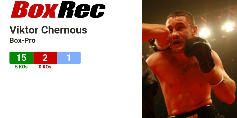 BoxRec: Viktor Chernous