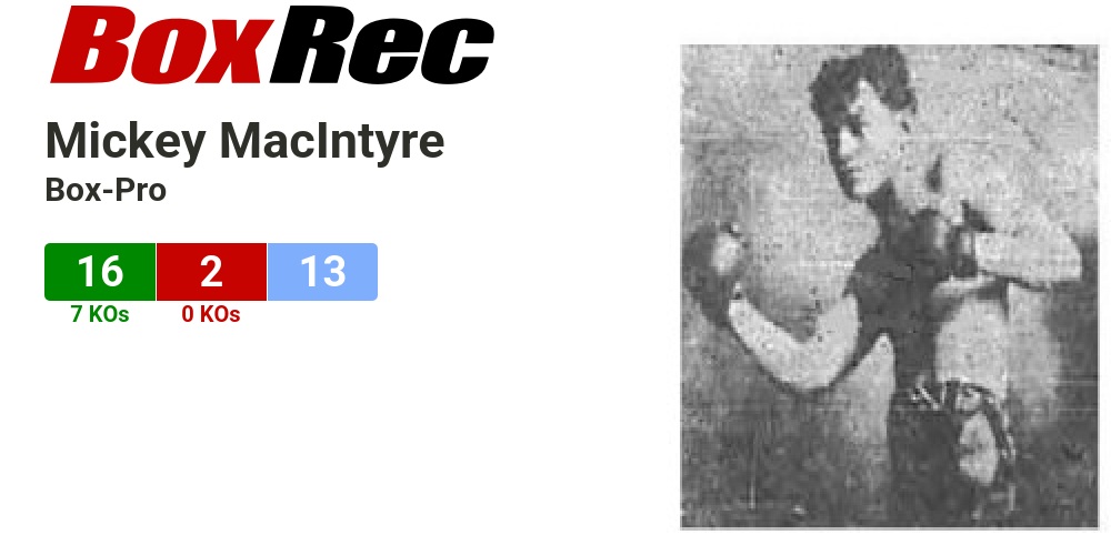 BoxRec: Mickey MacIntyre