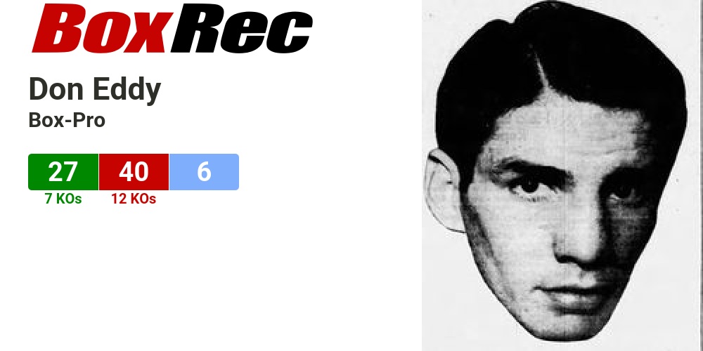 BoxRec: Don Eddy