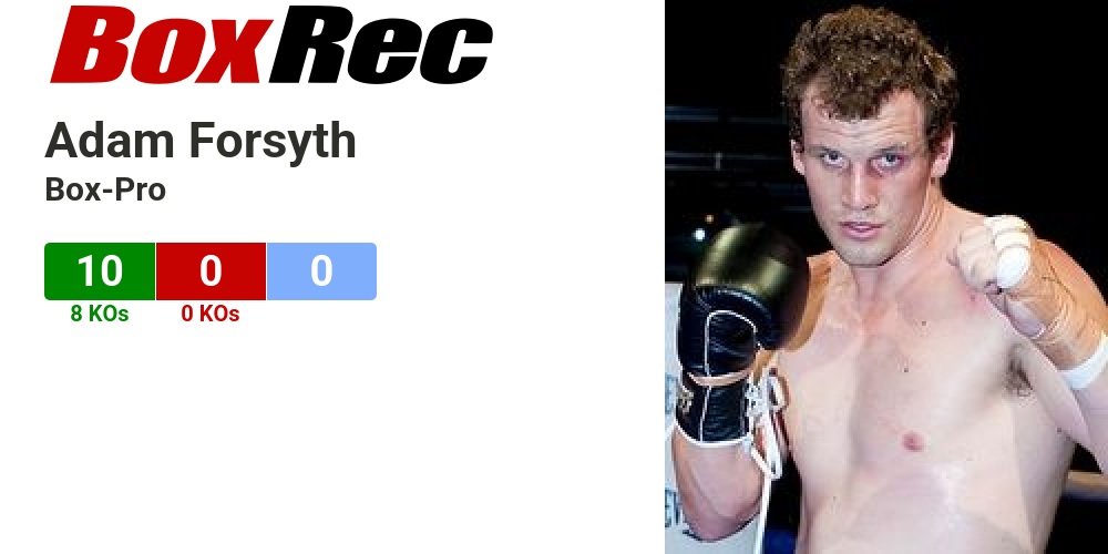 BoxRec: Adam Forsyth