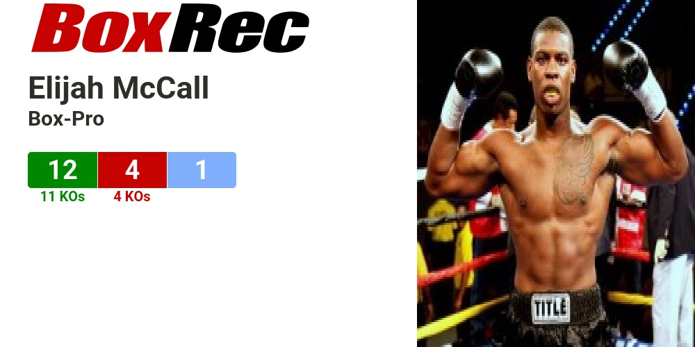 BoxRec: Elijah McCall