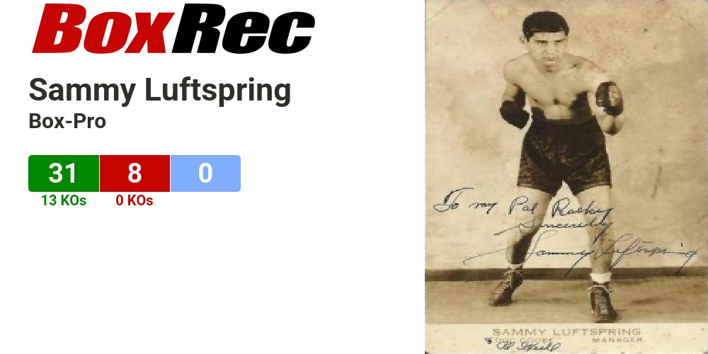 BoxRec: Sammy Luftspring