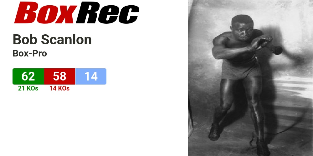 BoxRec: Bob Scanlon