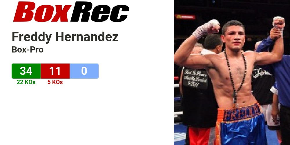 BoxRec: Freddy Hernandez
