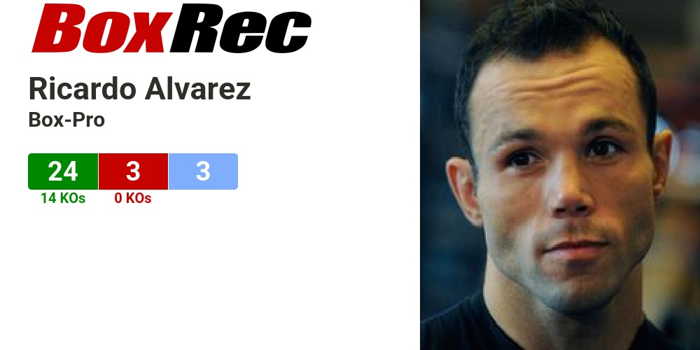 BoxRec: Ricardo Alvarez
