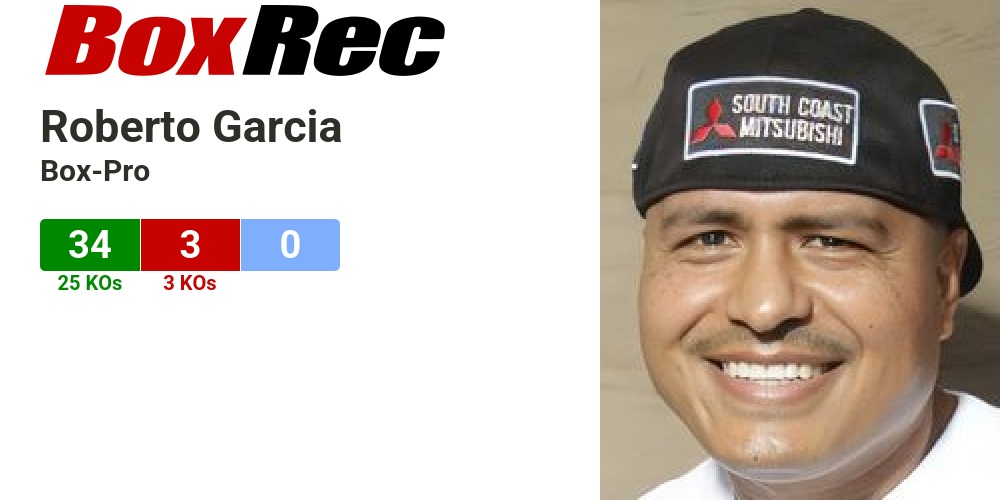 BoxRec: Roberto Garcia