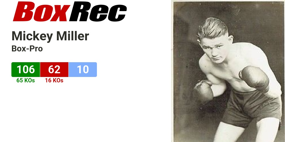 BoxRec: Mickey Miller