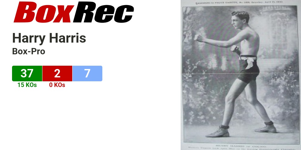 BoxRec: Harry Harris