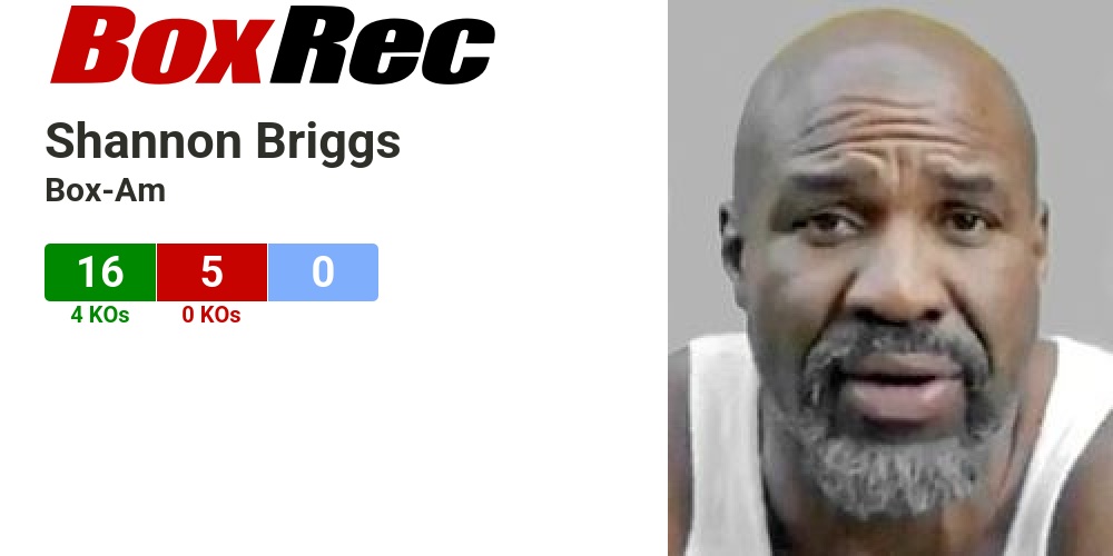 BoxRec: Shannon Briggs