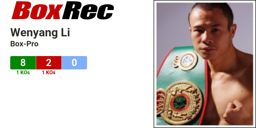 BoxRec: Wenyang Li