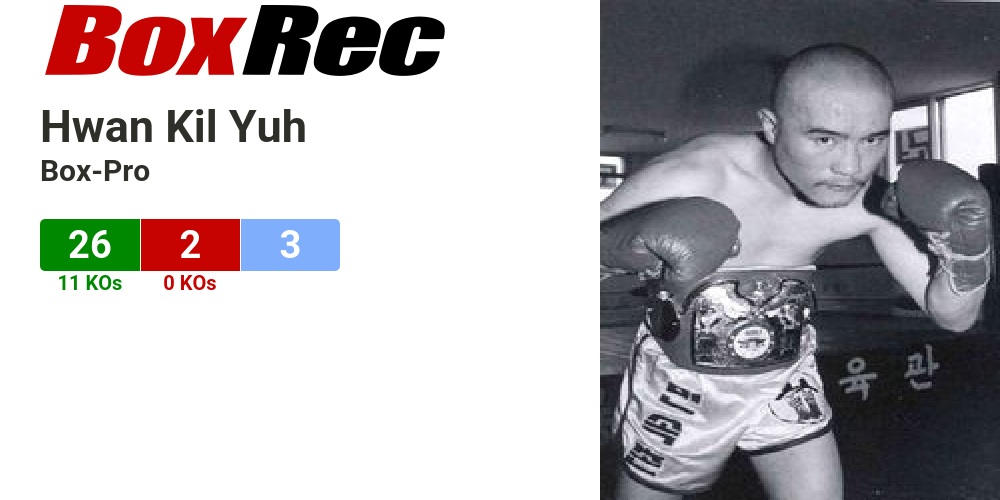 BoxRec: Hwan Kil Yuh