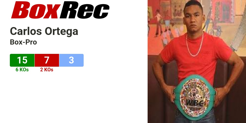 BoxRec: Carlos Ortega