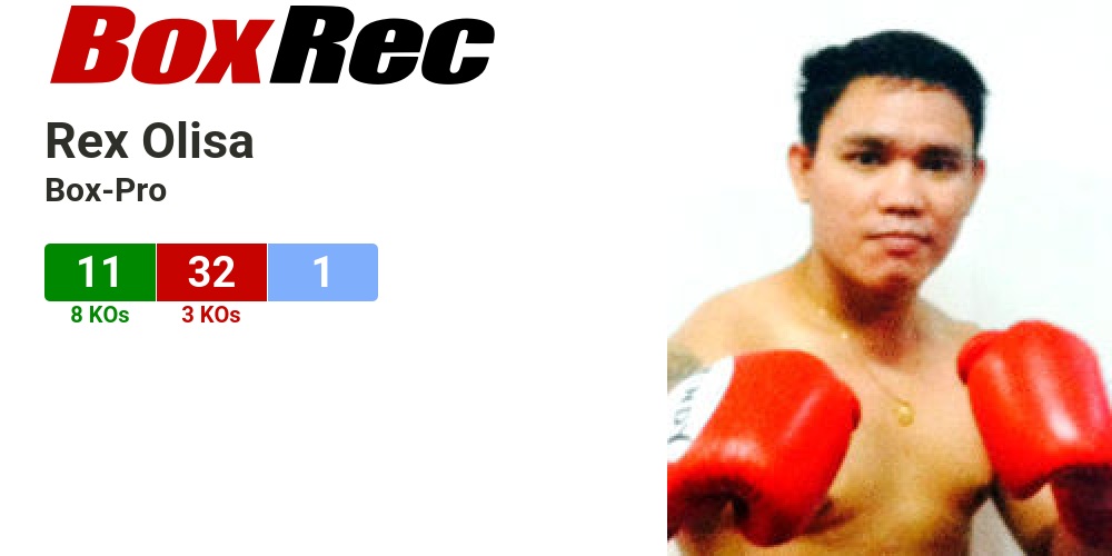 BoxRec: Rex Olisa