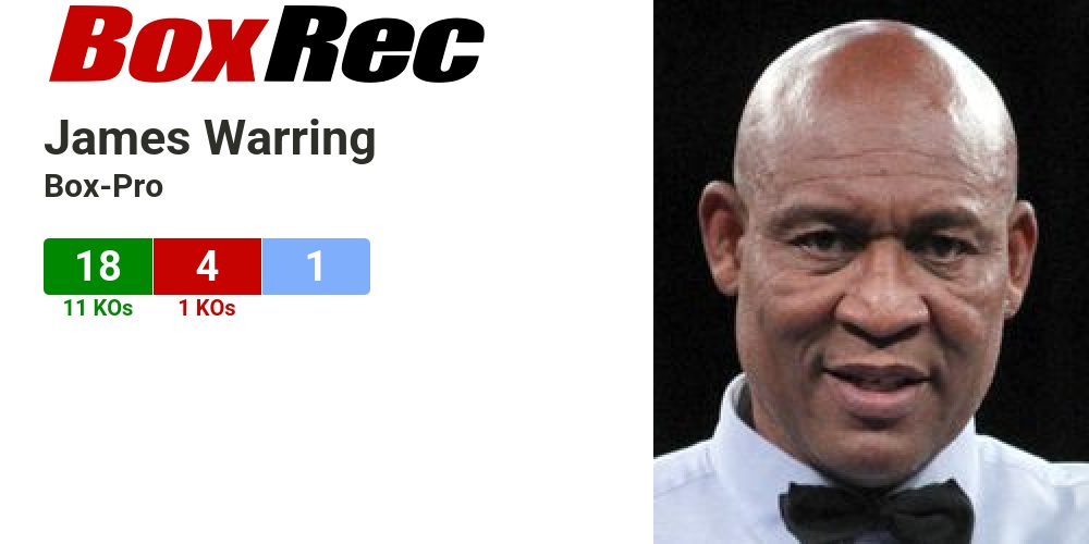BoxRec: James Warring