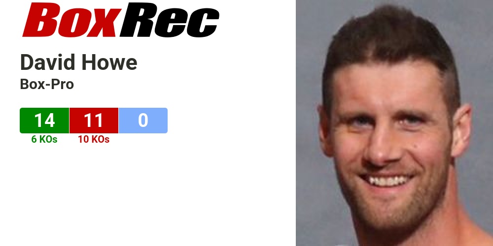 BoxRec: David Howe