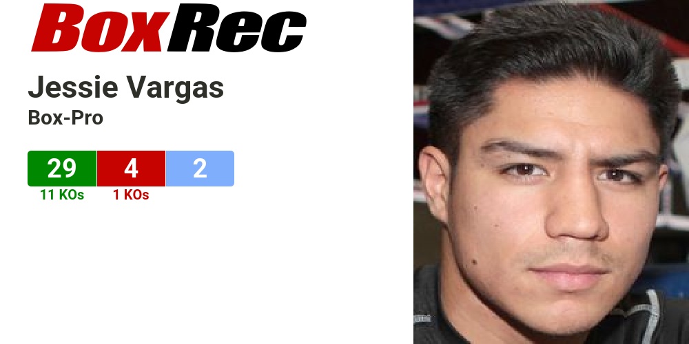 BoxRec: Jessie Vargas