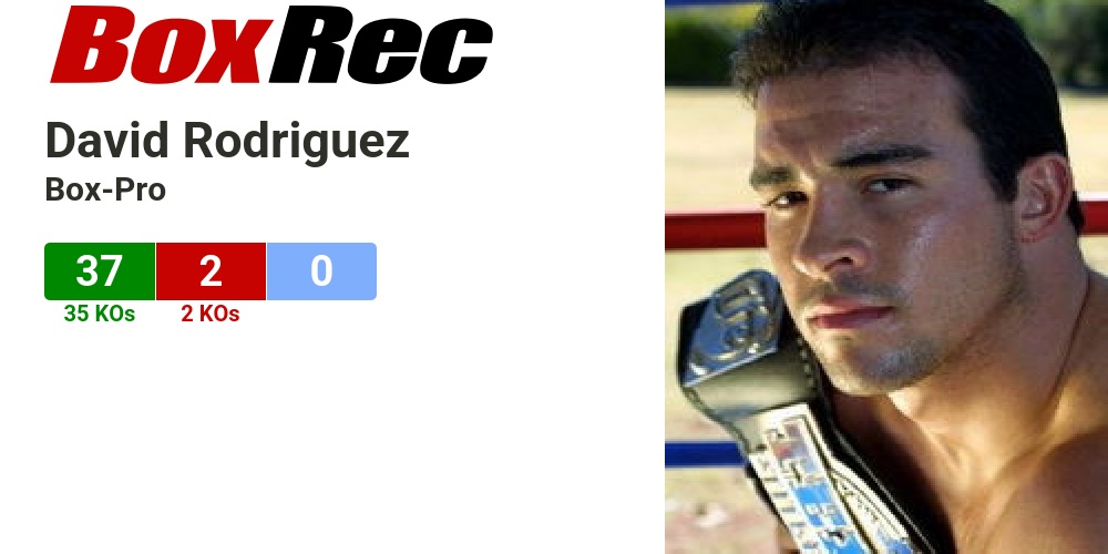 BoxRec: David Rodriguez