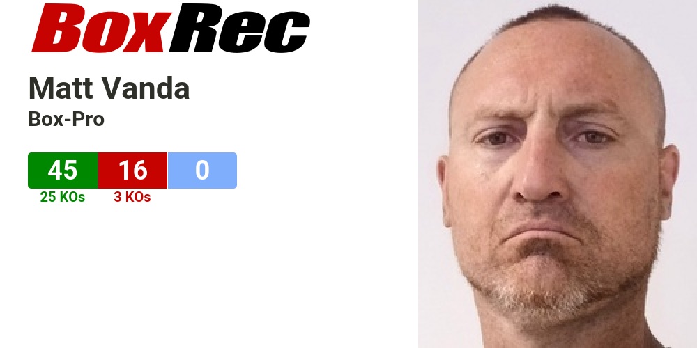 BoxRec: Matt Vanda